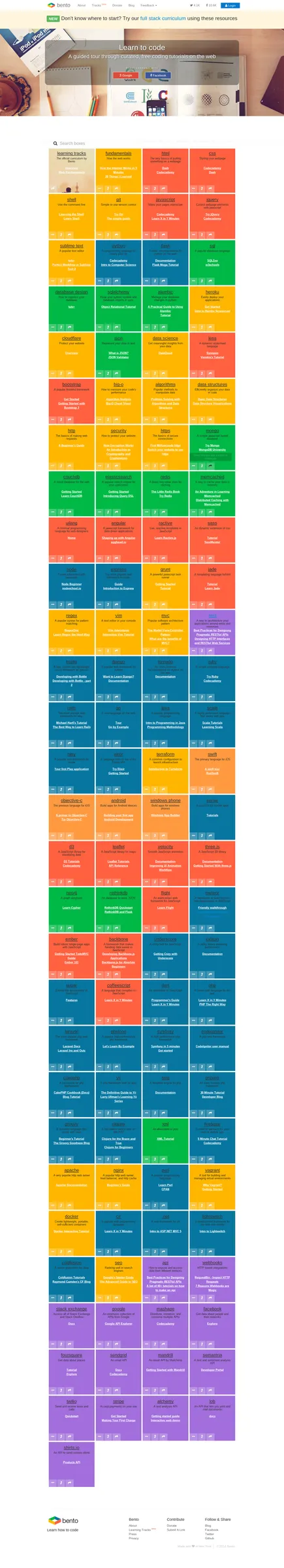 Bento.io: A guided tour through curated, free coding tutorials on the ...