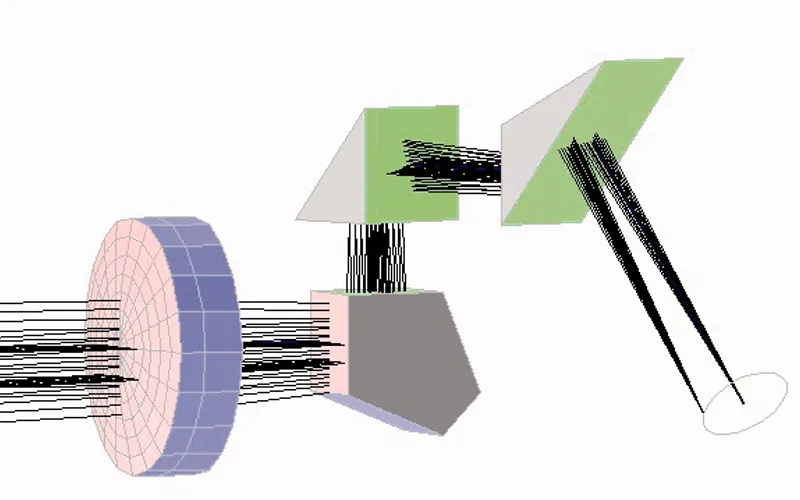 CODE V Optical Design Software Alternatives and Similar Software ...