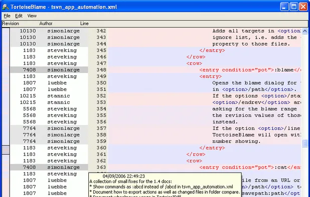 VisualSVN Alternatives and Similar Software | AlternativeTo