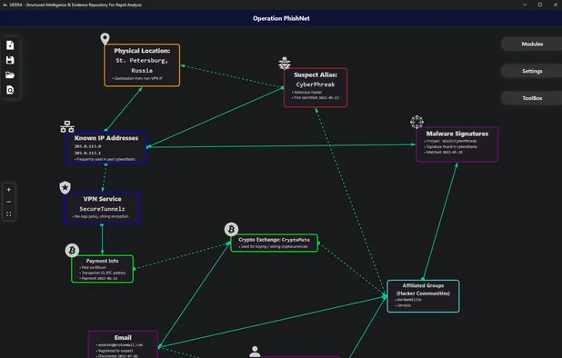 IBM i2 Analyst’s Notebook Alternatives - Explore Similar Software ...