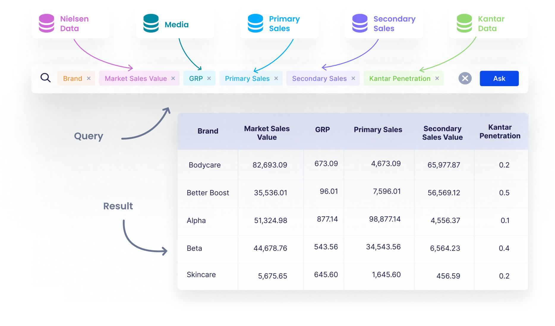 Explorazor: Data exploration on steroids! | AlternativeTo