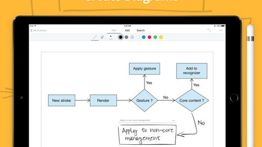 MyScript Nebo: Highly acclaimed note-taking app powered by advanced handwriting recognition ...