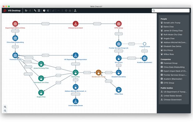 Open Semantic Search Alternatives and Similar Sites & Apps | AlternativeTo