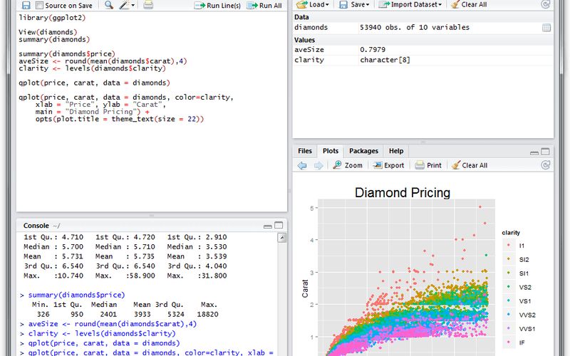 8 Great IBM SPSS Statistics Alternatives: Top Statistical Analyzers in ...