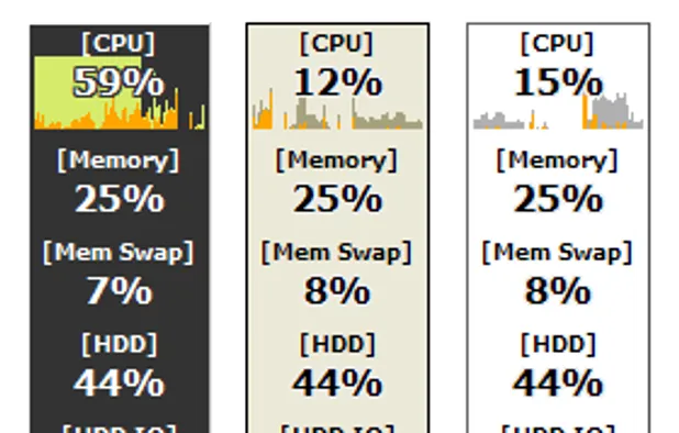 BgInfo Alternatives: Top 20 System Information Utilities & Similar Apps ...