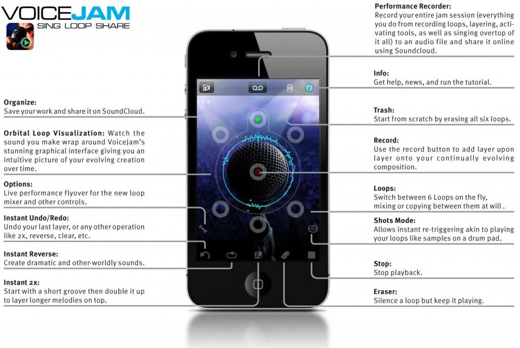 VoiceJam Alternatives: Top 13 Music Production & Similar Apps ...