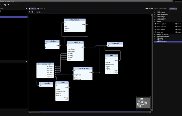 Open Source TouchDesigner Alternatives | AlternativeTo