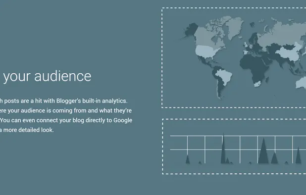 Google Sites Alternatives: Top 12 Website Builders & Similar Websites ...