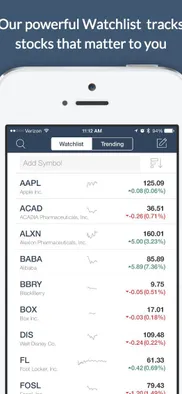 Free TradingView Alternatives: 25+ Stock Trading Apps | AlternativeTo