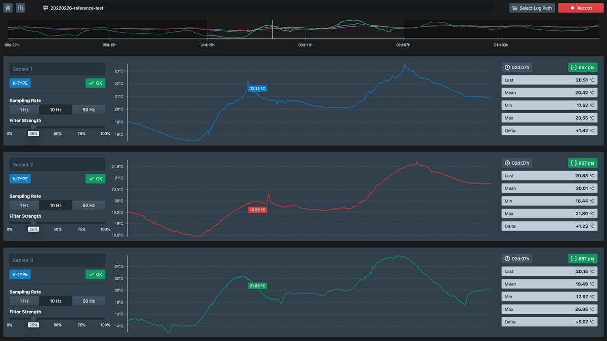 Electric Ui App Reviews Features Pricing And Download Alternativeto