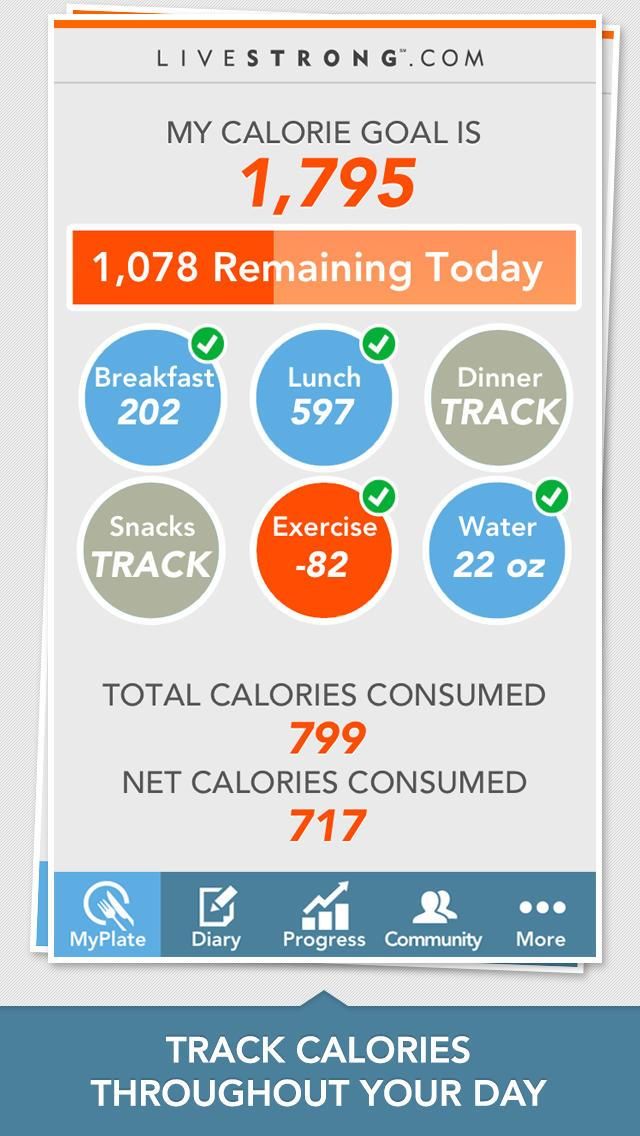 MyPlate Alternatives: Top 12 Calorie & Nutrition Trackers | AlternativeTo