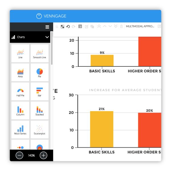 Venngage Alternatives and Similar Sites / Apps | AlternativeTo
