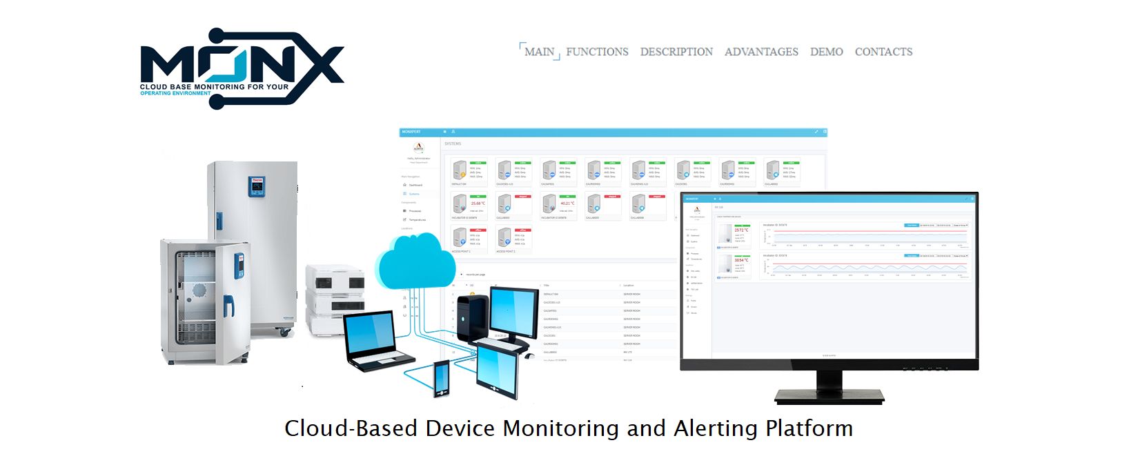 MONX Alternatives and Similar Apps & Services | AlternativeTo