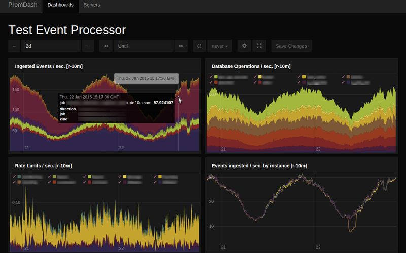 12 Great Datadog Alternatives: Top Network Monitors in 2022 | AlternativeTo