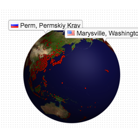 Revolver Maps: The site provides code for web developers which allows ...