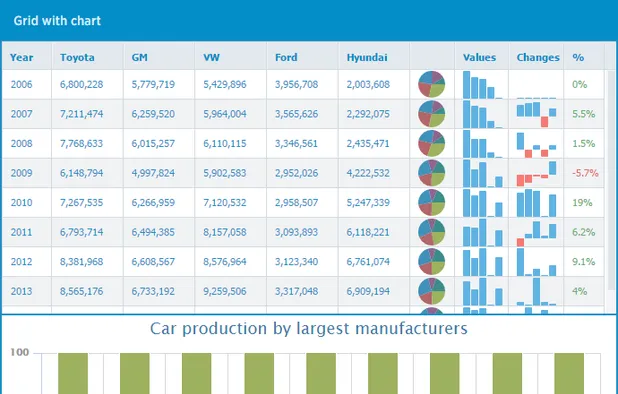 DataTables Alternatives and Similar Sites & Apps | AlternativeTo