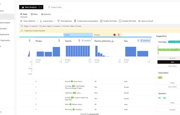 Open Source Microsoft Power BI Alternatives: Top 10 Business ...