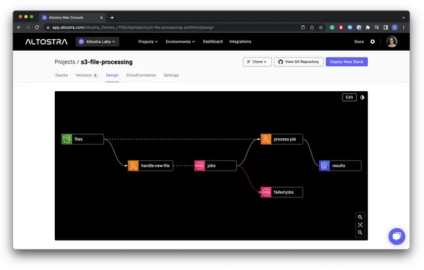 Yoke Alternatives and Similar Software | AlternativeTo