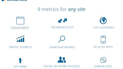 SimilarWeb: See real in-depth website engagement, traffic sources, and ...
