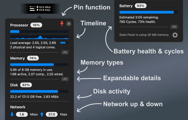 HWiNFO (32/64) Alternatives for Mac: Top 19 System Information ...