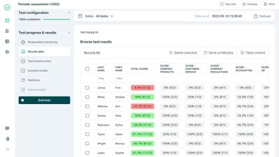Testportal: Reviews, Features, Pricing & Download | AlternativeTo