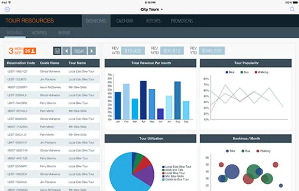 Great Microsoft Access Alternatives: Top Database Management Tools in ...
