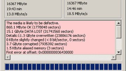 H2testw: Data integrity test for USB sticks and other | AlternativeTo