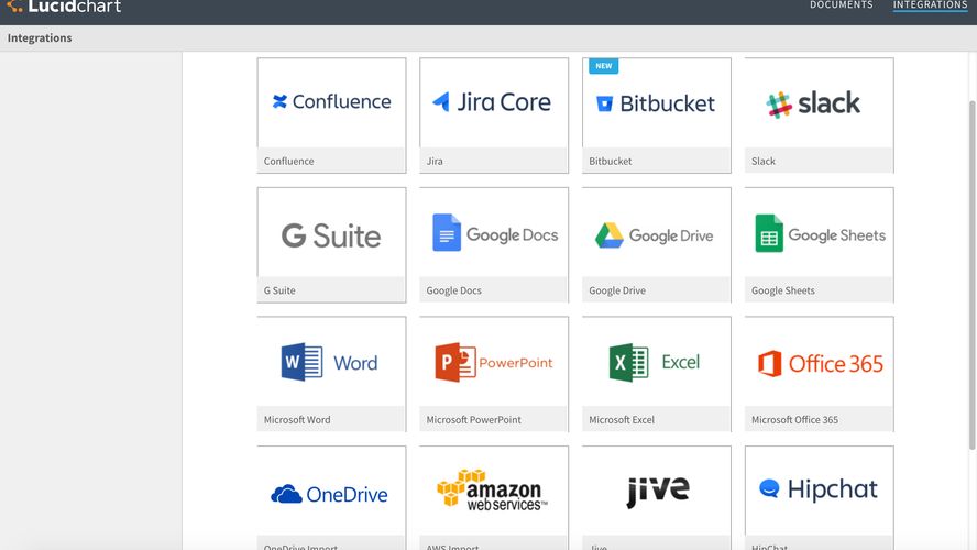 Lucidchart: Visual workspace that combines diagramming, collaboration ...