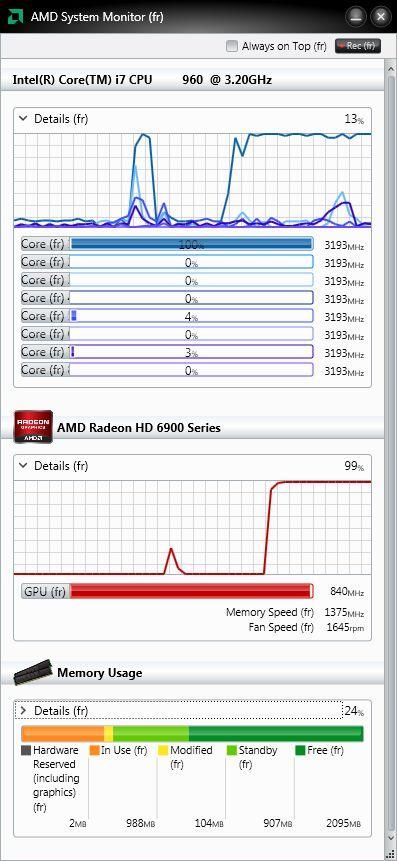 AMD System Monitor Alternatives: Top 10 System Information Utilities ...