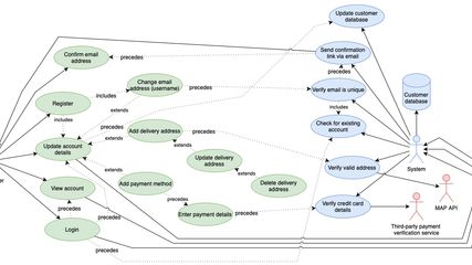 draw.io: An open source, online, desktop and container deployable ...