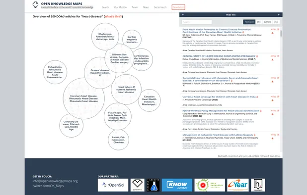 InfraNodus Alternatives and Similar Sites & Apps | AlternativeTo