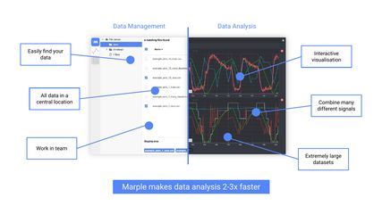Marple: Time series data analysis platform for engineering teams | AlternativeTo