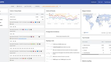 Matomo: Open-source web analytics platform | AlternativeTo
