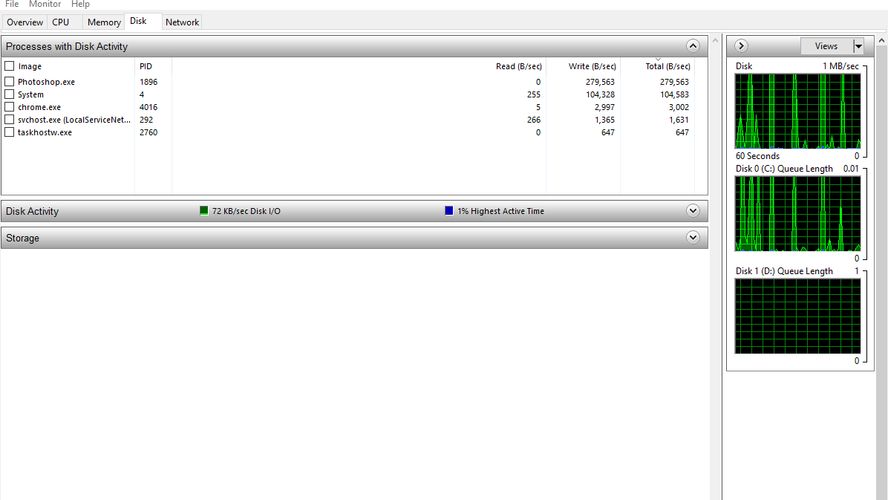 Resource Monitor: System application in | AlternativeTo
