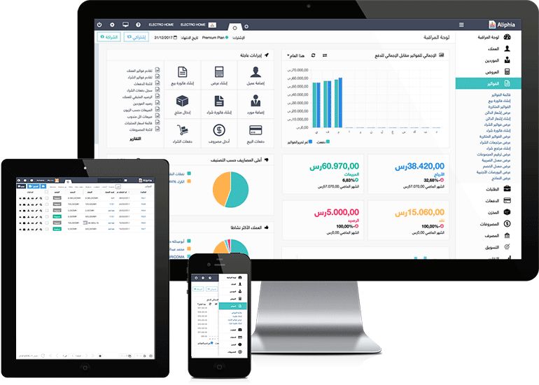 Aliphia Alternatives - Explore Similar Apps & Services | AlternativeTo