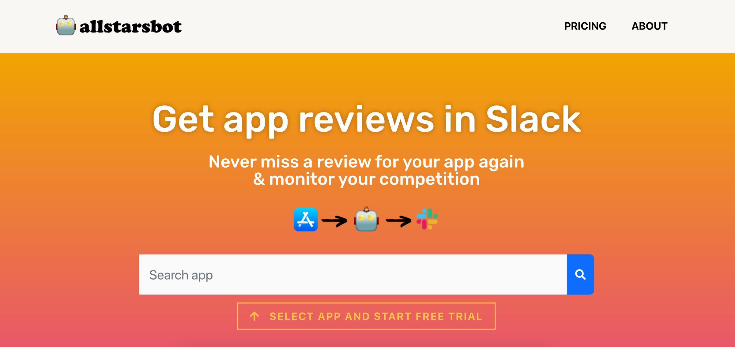 AllStarsBot Alternatives and Similar Sites & Apps | AlternativeTo