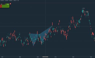 TradingLite Alternatives and Similar Sites & Apps | AlternativeTo