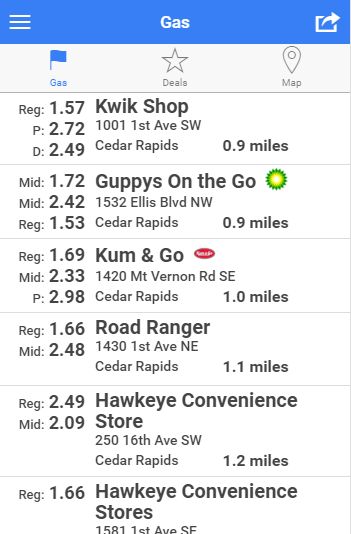 Pit Stop Alternatives and Similar Apps | AlternativeTo