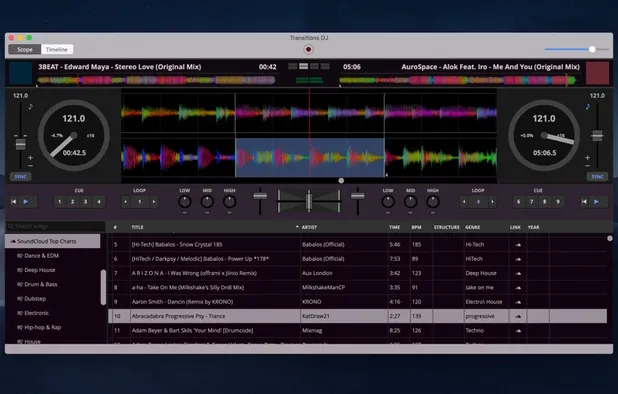Great VirtualDJ Alternatives: Top Music Production Apps in 2025 ...