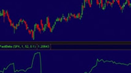 thinkorswim: Advanced platform — and so much more. | AlternativeTo