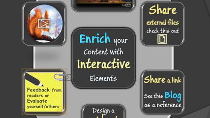 FlipHTML5 Alternatives and Similar Software | AlternativeTo