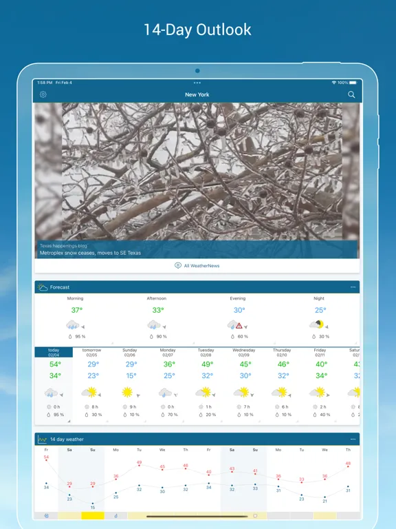 Weather & Radar Alternatives: 25+ Weather Forecast Tools & Similar Apps ...