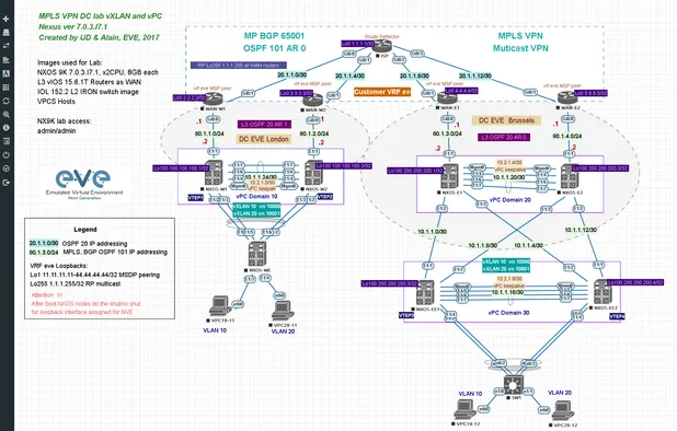 GNS3 Alternatives: Top 7 Network Simulators & Similar Apps | AlternativeTo