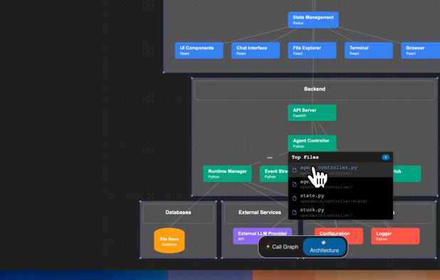 Code Visual to Flowchart Alternatives and Similar Software | AlternativeTo