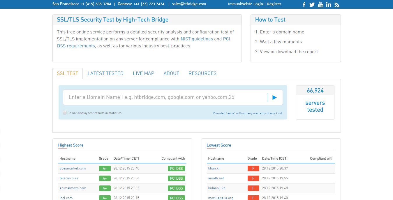 SSL/TLS Security Test by ImmuniWeb Alternatives and Similar Sites ...