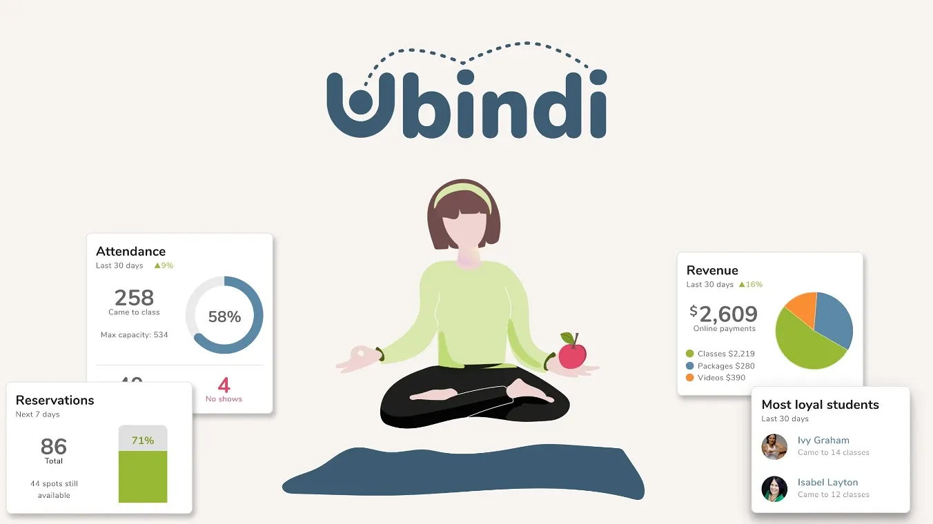 Ubindi Alternatives and Similar Apps & Services | AlternativeTo