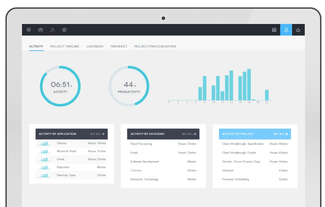 ScreenAware Alternatives: 25+ Time Tracking Tools & Similar Apps ...