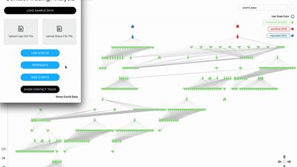 GraphXR: Kineviz GraphXR is a browser-based visualization platform for ...