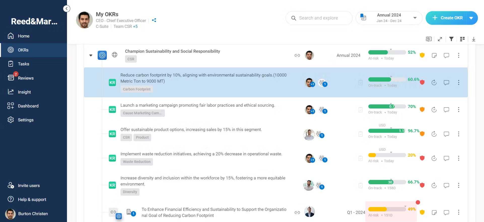 Worxmate Alternatives: Top 10 Project Management Tools & Similar Apps ...