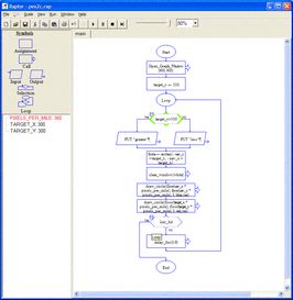 Flowgorithm Alternatives and Similar Software | AlternativeTo